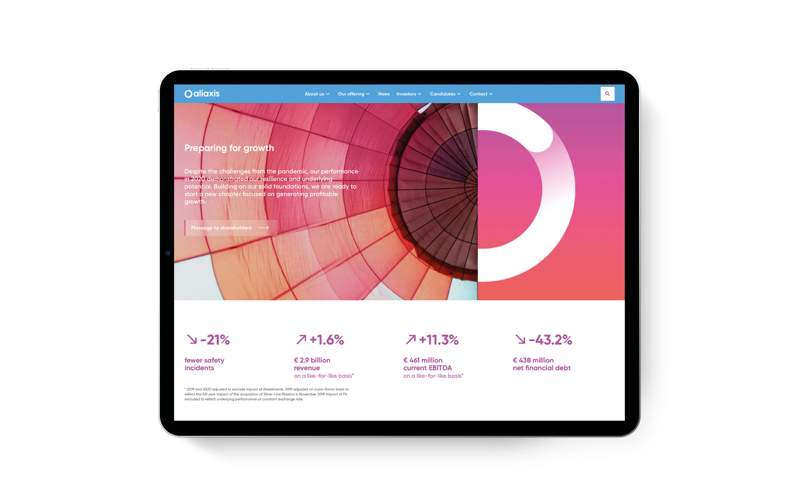 Aliaxis 2020 online annual report. – Gather